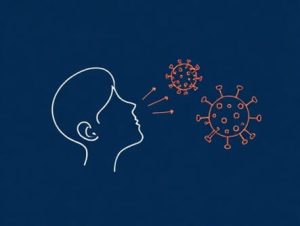 Is Budapest In Prague