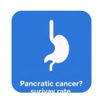 Is Chrysanthemum Tea Good For You