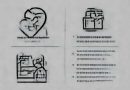 Goods And Requirements Of Conjugal Love